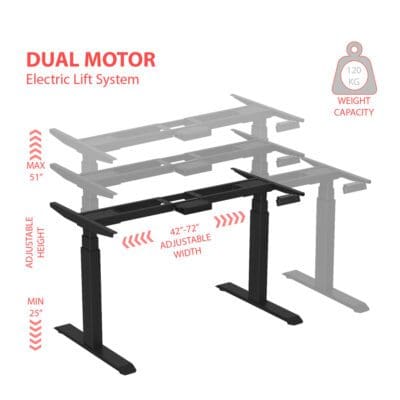 Dual Motor Electric Height Adjustable Desk With Table Top 3 Stage
